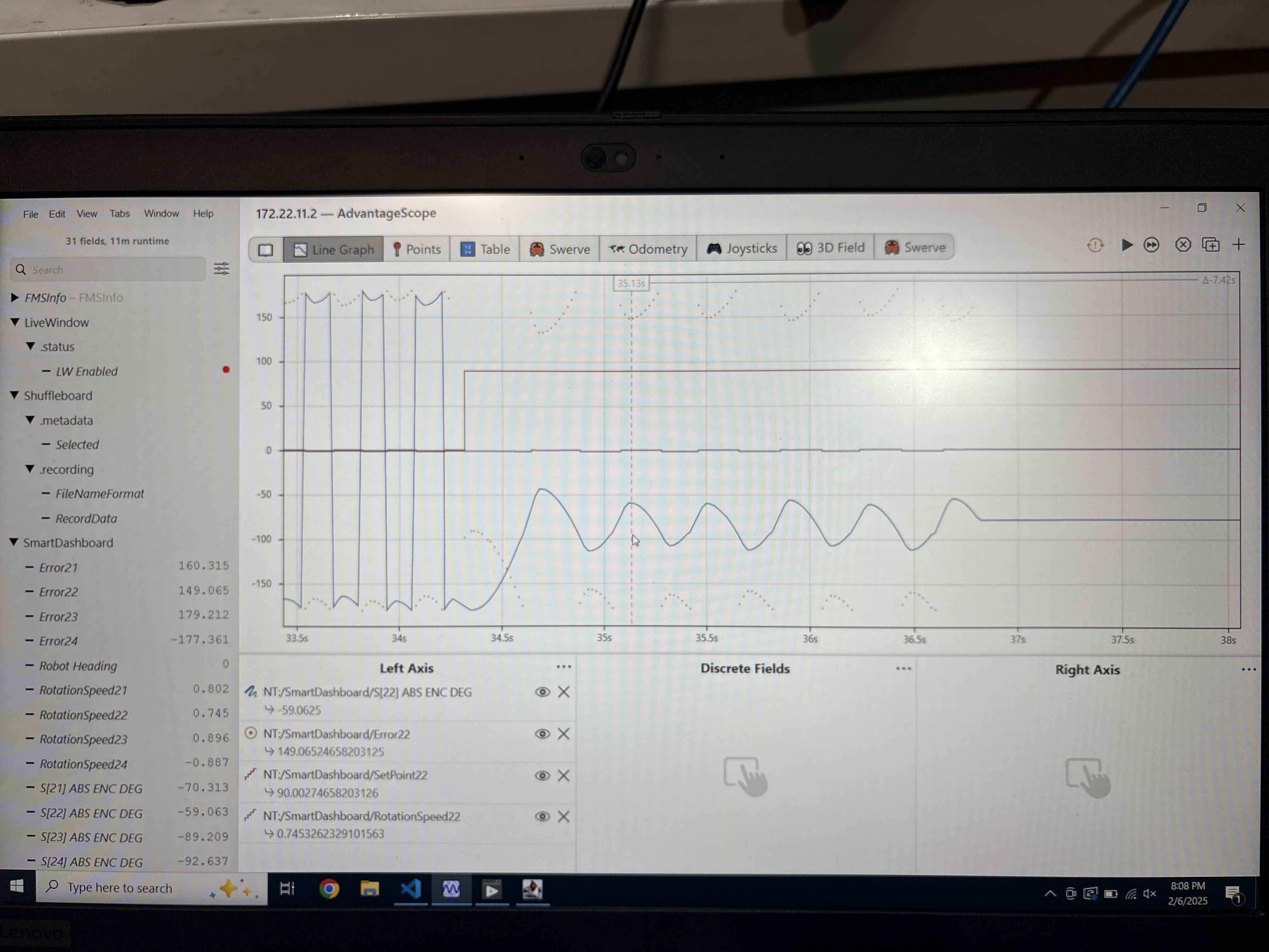Pid Error Fluctuating Incorrectly Java Chief Delphi