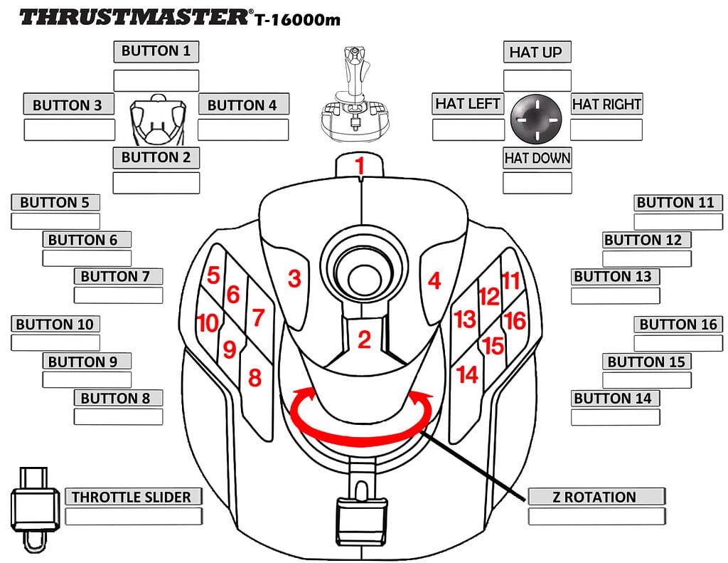 Joystick Y Axes Numeric Value Ni Labview Chief Delphi