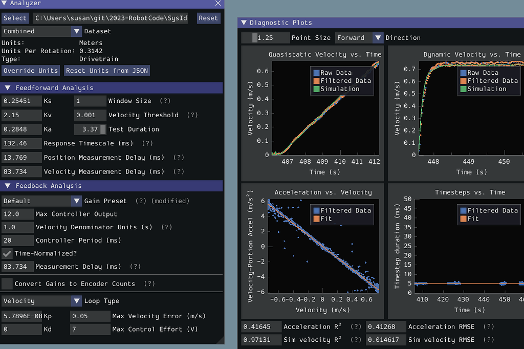 Strange Gains When Sysid Tuning Programming Chief Delphi 1231