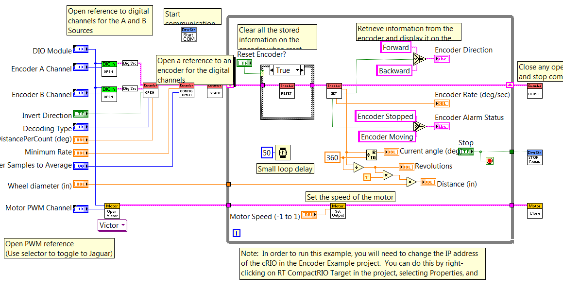 encoder values fluctuating considerably - NI LabVIEW - Chief Delphi