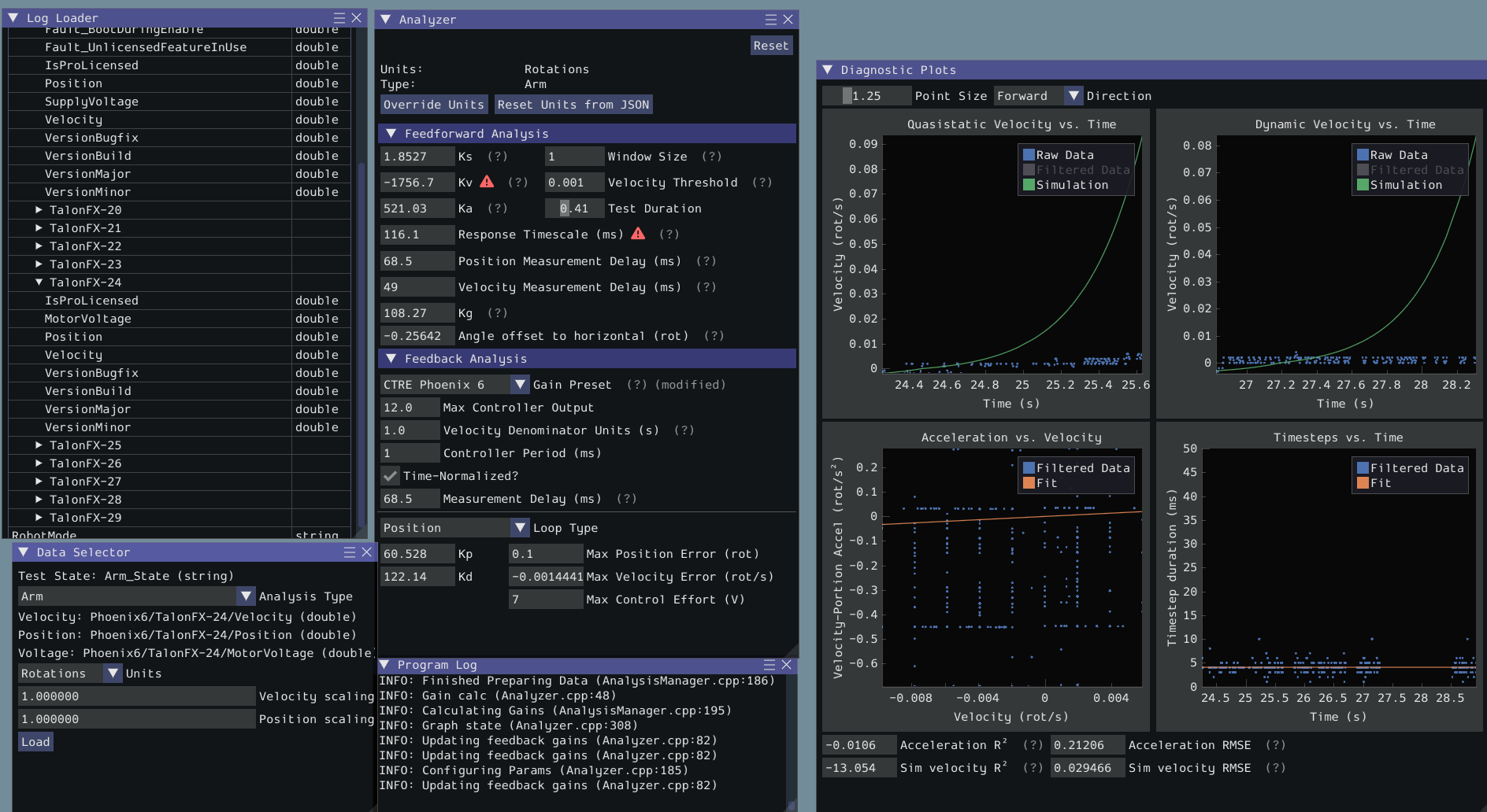 Using Sysid To Tune Arm Programming Chief Delphi