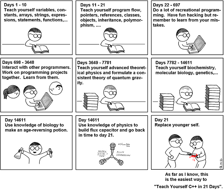 FRC Java for Dummies? - Java - Chief Delphi FRC Java for Dummies? - Java - Chief Delphi