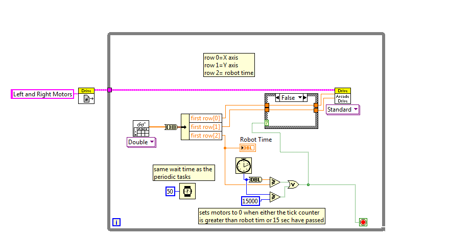 How to use eeprom in labview - NI LabVIEW - Chief Delphi
