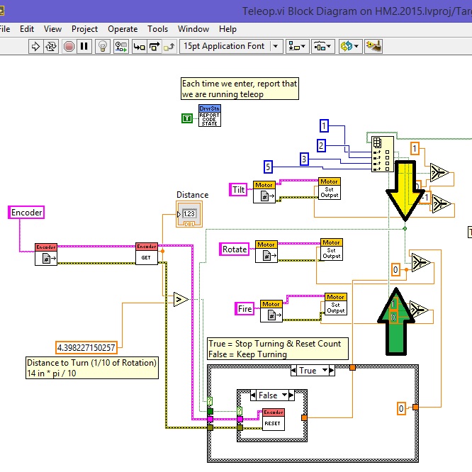 Encoder programming help needed. - NI LabVIEW - Chief Delphi