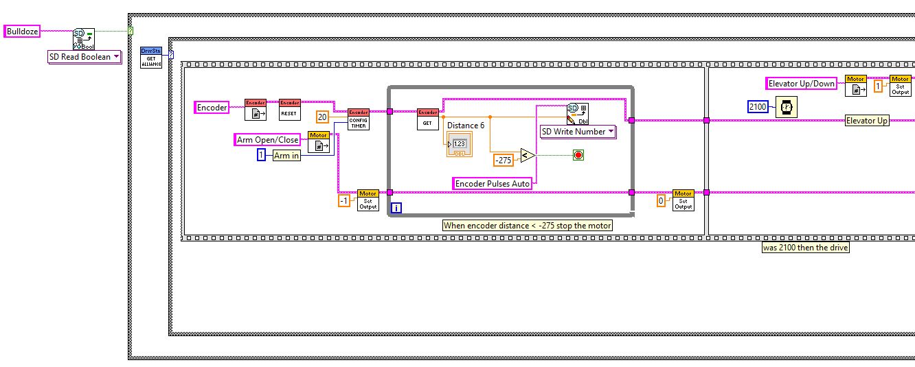 Encoder in Autonomous - NI LabVIEW - Chief Delphi