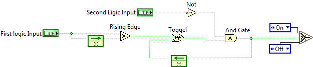 Labview Help With Some Logic Ni Labview Chief Delphi 
