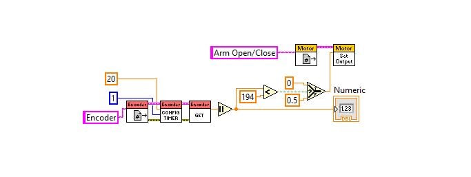 Encoder in Autonomous - NI LabVIEW - Chief Delphi