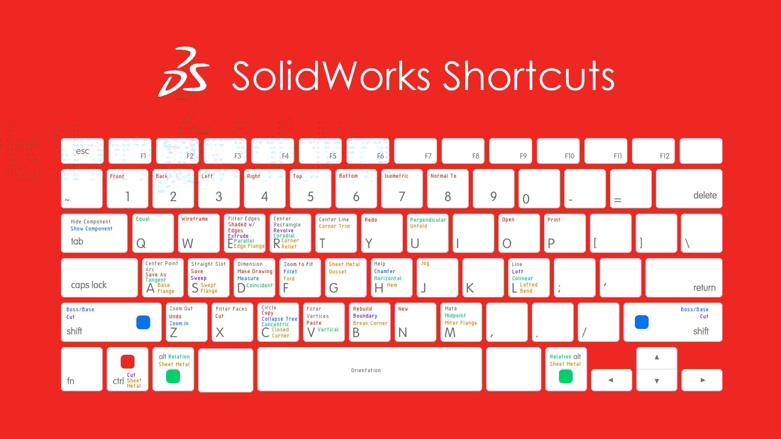 Solidworks keyboard shortcuts cheat sheet pdf - erofirm Solidworks keyboard shortcuts cheat sheet pdf - erofirm