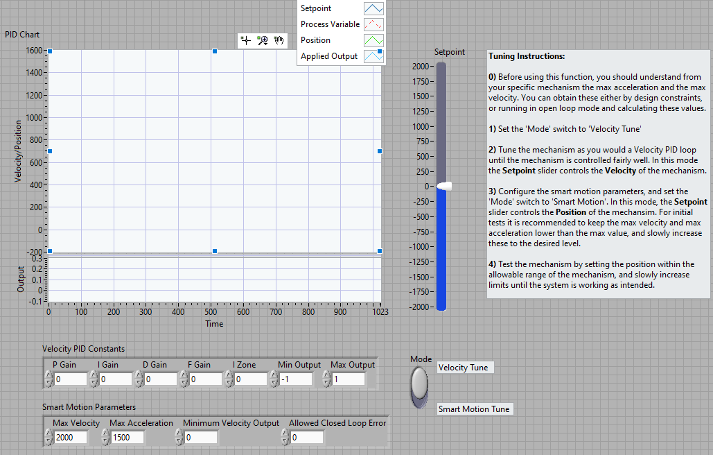 spark-max-smart-motion-in-labview-ni-labview-chief-delphi