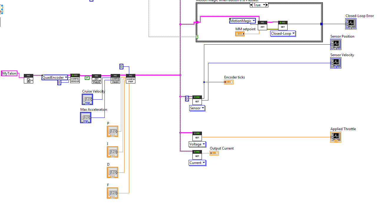 CTRE Motion Magic Example help - NI LabVIEW - Chief Delphi