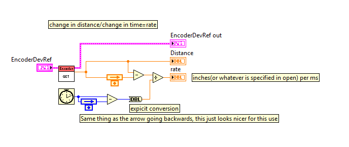 Us Digital Encoder And Labview Ni Labview Chief Delphi 