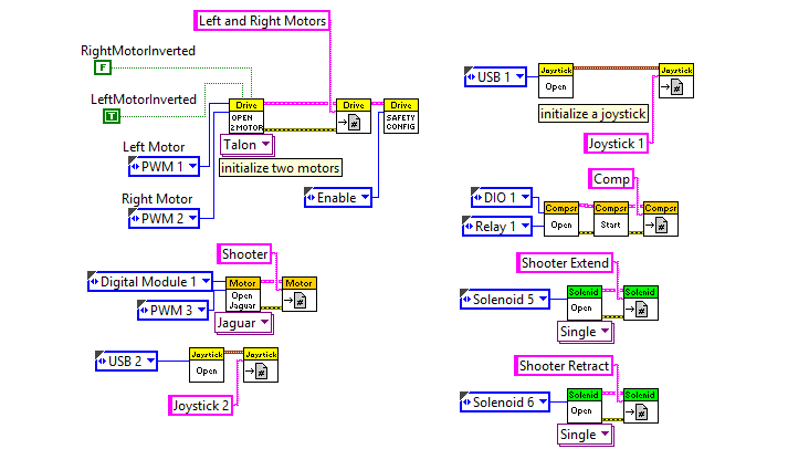Help with building LabVIEW code - NI LabVIEW - Chief Delphi