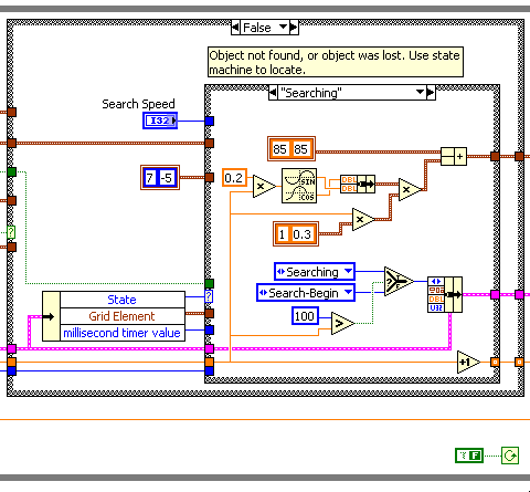 Help with the camera - NI LabVIEW - Chief Delphi