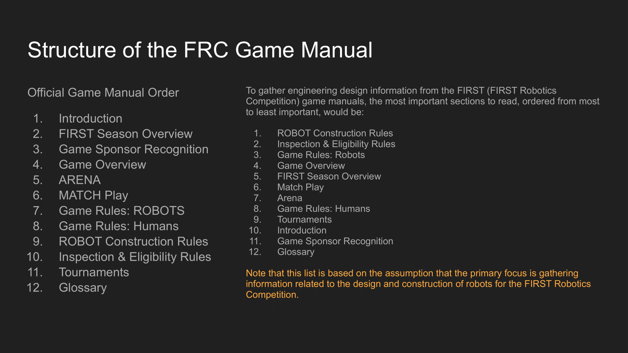 Beginners Guide to FRC: Engineering Design Level 2 (Co-Authored by ...