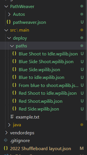 Cant Deploy Paths To Robot Deploy Frcstaticfile Deployroborio Failed Programming Chief Delphi