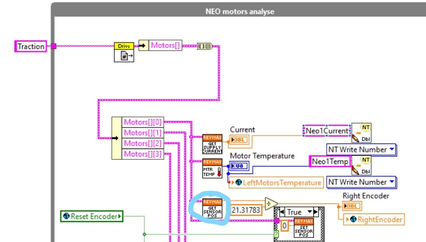 Reading Spark MAX Encoders Labview NI LabVIEW Chief Delphi reading-spark-max-encoders-labview-ni-labview-chief-delphi