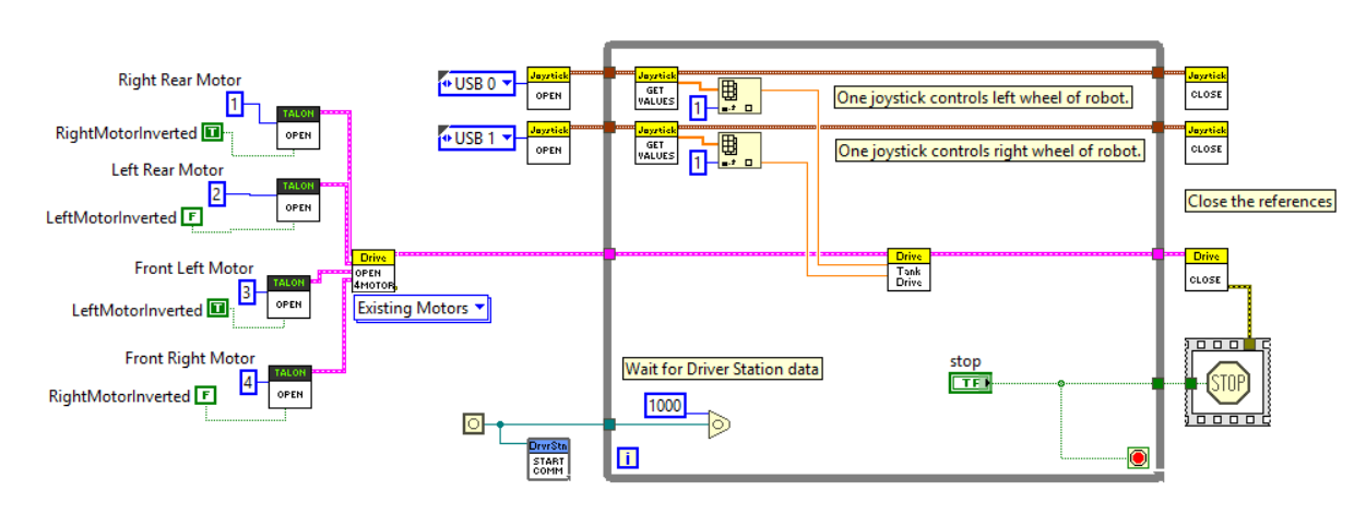 Tank Mode help? - NI LabVIEW - Chief Delphi
