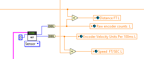 Motion Profiling Help - NI LabVIEW - Chief Delphi