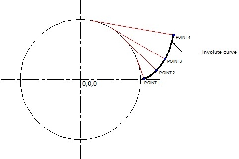 how to draw involute gear profile in creo