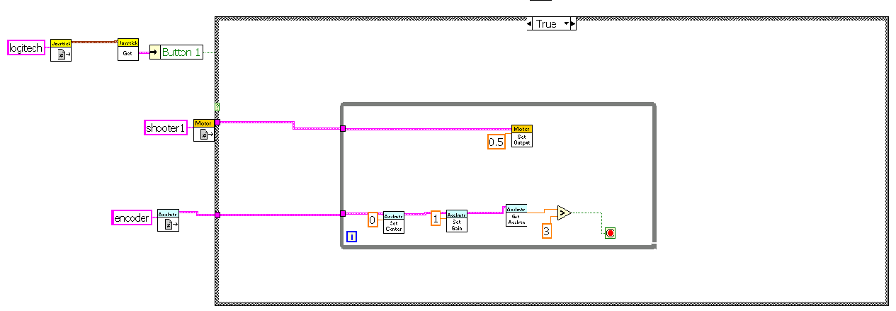 stop loop with encoder - NI LabVIEW - Chief Delphi