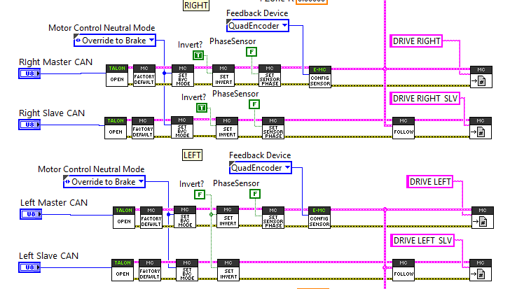 Motion Profiling Help - NI LabVIEW - Chief Delphi