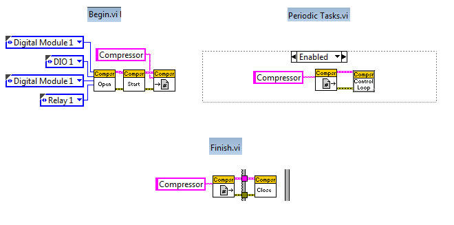 Air Compressor help! - NI LabVIEW - Chief Delphi