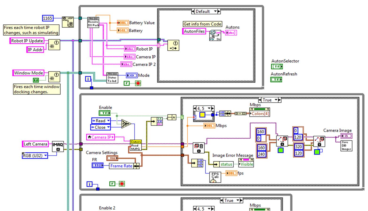 Dashboard in LabVIEW - NI LabVIEW - Chief Delphi