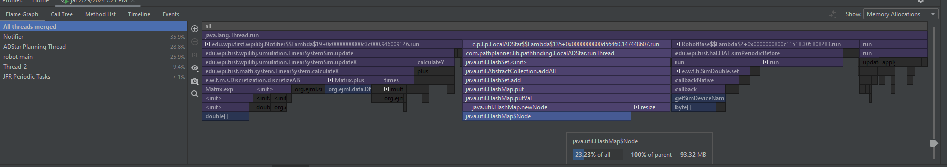 Huge Memory Usage And Oom Crashes Programming Chief Delphi