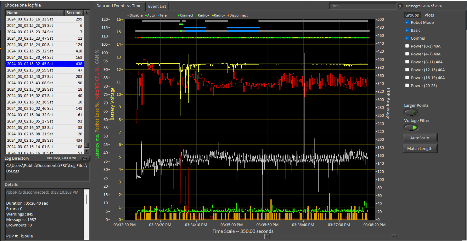 Motion Profiling Causing Stuttering - Programming - Chief Delphi Motion Profiling Causing Stuttering - Programming - Chief Delphi