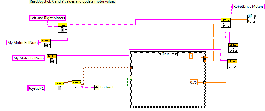 Labview Adding Button From Joystick Ni Labview Chief Delphi 1831